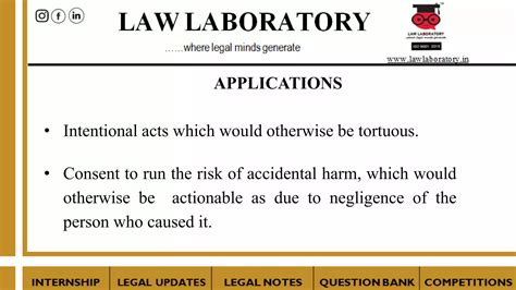 General Defences In Tort Law Ppt