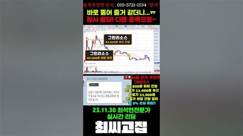 11월30일 매매 오전 빠르게 수익내고 점심 소고기~ 콜 Shorts 주식 주식단타 주식종목 상한가 주식초보 급등주 단타 알로이스 씨아이에스 흥아