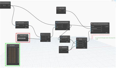 How To Repeat Dynamo Script For List Of Multiple Inputs Revit Dynamo