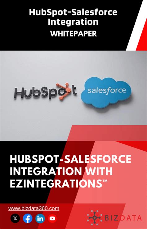 Ultimate Guide To Hubspot And Salesforce Integration Whitepaper On