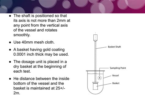dissolution testing apparatus pdf chemistry science