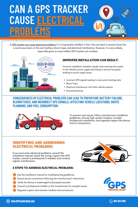 Can A Gps Tracker Cause Electrical Problems Gps Tracker Shop