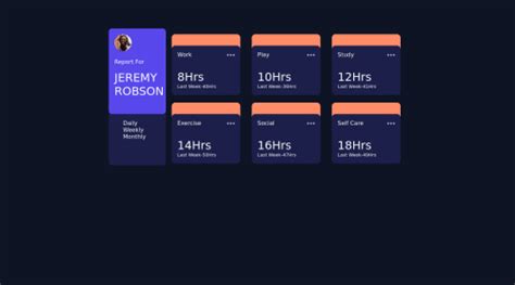 Frontend Mentor Time Tracking Dashboard Coding Challenge Solution