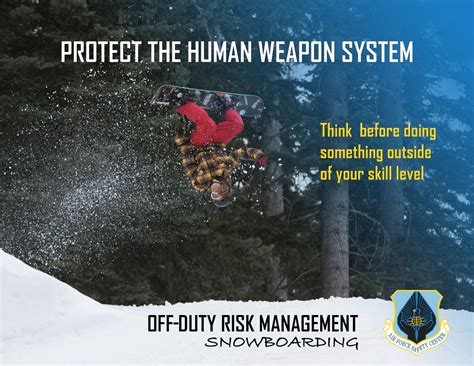 Risk Management
