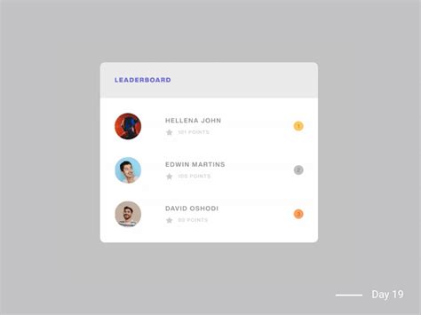 Daily Ui 19 Leaderboard By Jay K Rajak On Dribbble