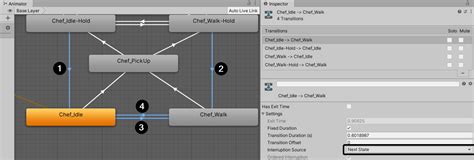 Unity Apprentice Chapter 13 Advanced Animation Principles Kodeco