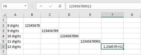 How To Stop Excel From Rounding Large Numbers And Decimals