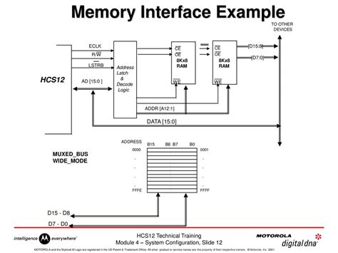 Place Your Image On Top Of This Gray Box If No Graphic Is Ppt Download