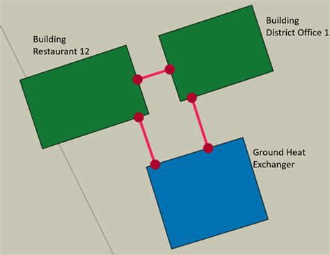 Geothermal Heat Pump Ghp Urbanopt Docs