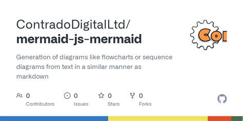 Github Contradodigitalltdmermaid Js Mermaid Generation Of Diagrams