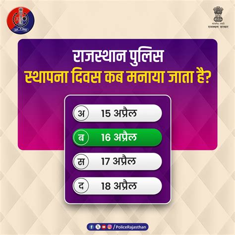 Rajasthan Police