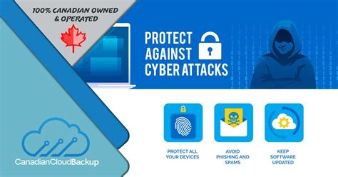 Canadian Cloud Backup On Linkedin Ransomware Draas Datasecurity