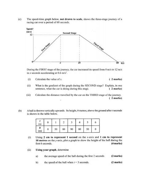 Distance Time And Velocity Time Graphs Csec Math Tutor