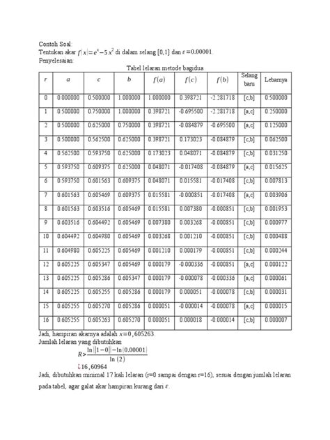 contoh soal metode bagi dua pdf
