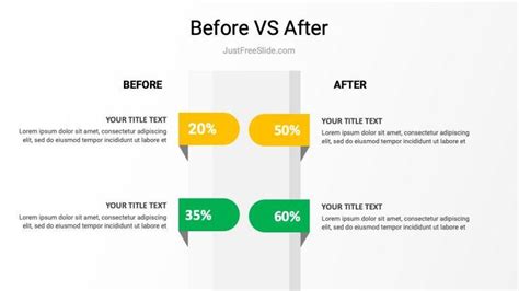 Free Comparison Before VS After Infographics (6 Slides) for Google Slides
