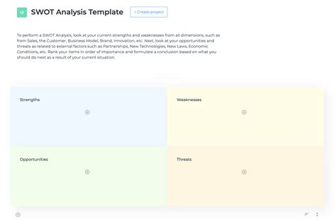Swot Template Excel