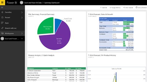 Как включить Power Bi в Excel