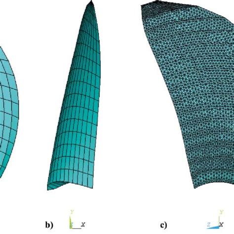 The Mesh Generated On The Blade Surface A B And The Finite Element Download Scientific