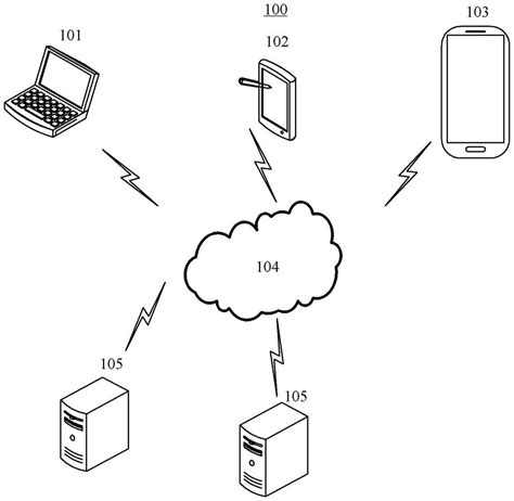 Training Method Passenger Flow Volume Prediction Method And Device