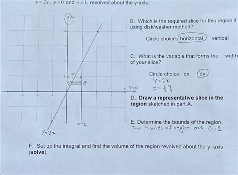 solved y 2x y 0 ﻿and x 1 ﻿revolved about the y axis f ﻿set