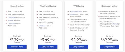 Inmotions Hosting Excellence Unveiled A Three Year Review Of Performance Reliability And Support