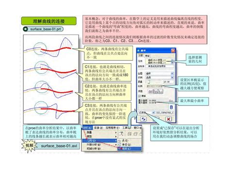 Proe曲面造型实例精讲可以打印文档之家