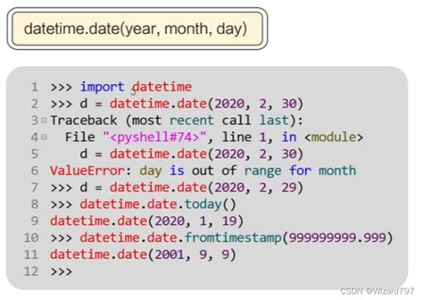 Python 各类模块 Csdn博客