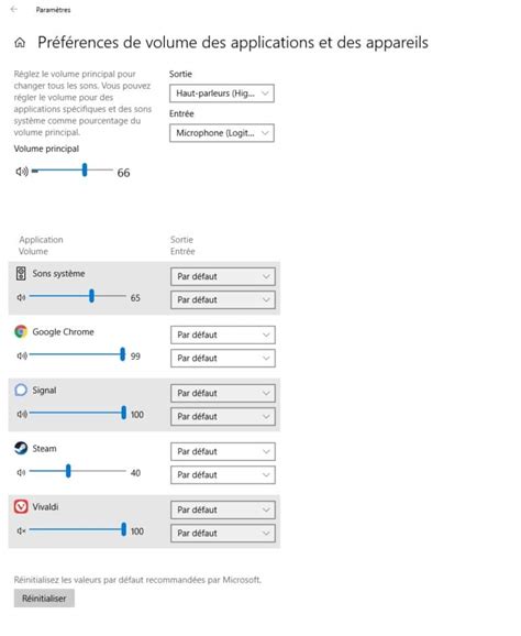 Comment Utiliser Le Mélangeur De Volume De Windows 10