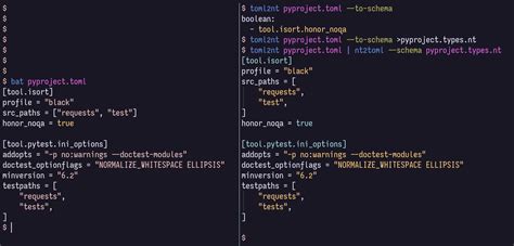 Github Andydecleyrenestedtextto Cli To Convert Between Nestedtext