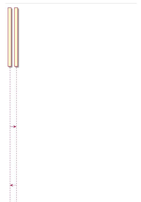 Confluence Plantuml Macro Diagram Creates Boxs But Not The Associated