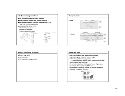 Virtualization Of Computing And Servers Pptx