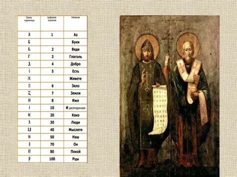 Литература Древней Руси - презентация онлайн