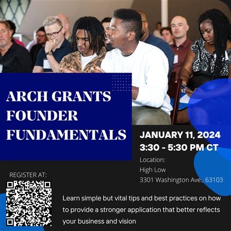 Founder Fundamentals Small Business Vs Startup Grand Center Arts