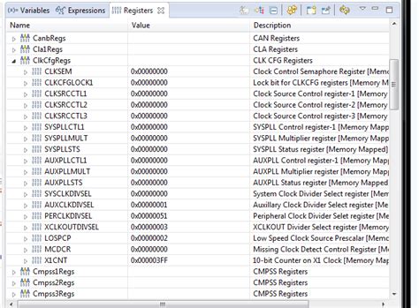 tms320f28377d analog subsystem trim register always read zero even