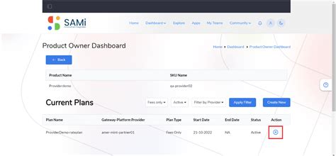 Manage Rate Plans SAMi PO Dashboard Guide