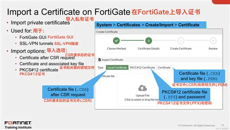 教程篇74 06 证书操作 And Fortigate管理员 Fortinet网络安全专家 Nse4飞塔防火墙如何查询用户流量 Csdn博客