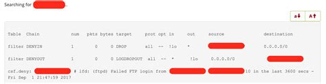 Check If An Ip Has Been Blocked By Configserver Security And Firewall At