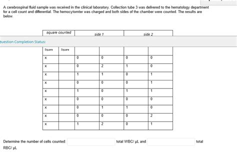 Solved Please Explain Details With Answers