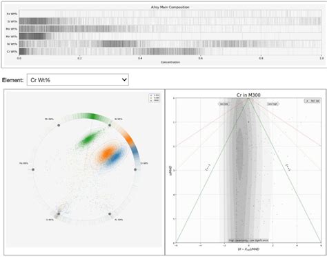 visualization 2 hall of fame 2022 tu wien research unit of computer graphics