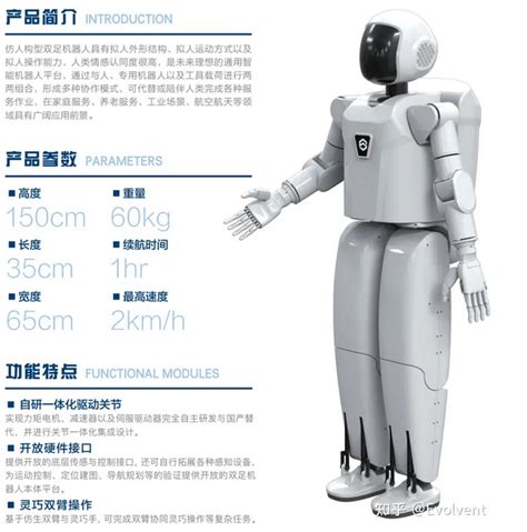中国人形机器人研发团队 哈工大人形机器人 Csdn博客