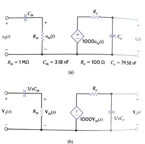 Solved 1 Find The Driving Point Impedance At Vs S In The Chegg