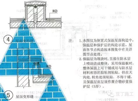 正置式屋面和倒置式屋面怎么区分 施工技术 筑龙建筑施工论坛