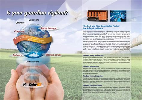 Yokogawa Safety Instrumented System Prosafe Rs Pdf