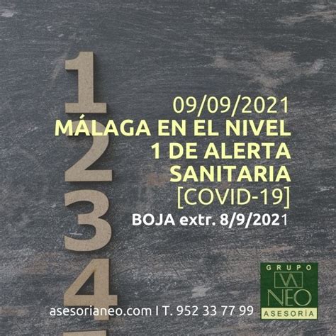 Málaga En El Nivel 1 De Alerta Sanitaria 992021 Asesoria Neo