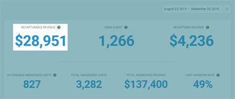 what is recapturable revenue recapture knowledge base