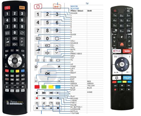 TV TELEFUNKEN REMOTE CONTROL WORLD REMOTE CONTROL WORLD E Shop With