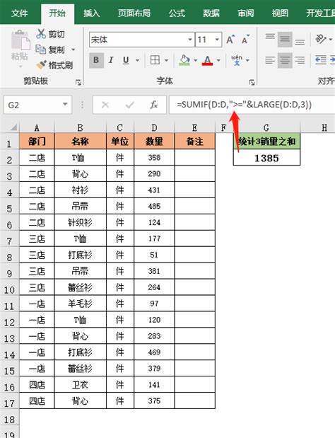sumif函数的使用方法（excel中sumif函数的用法及实例说明） 天天办公网