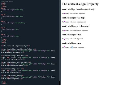 understanding csss verticalalign property