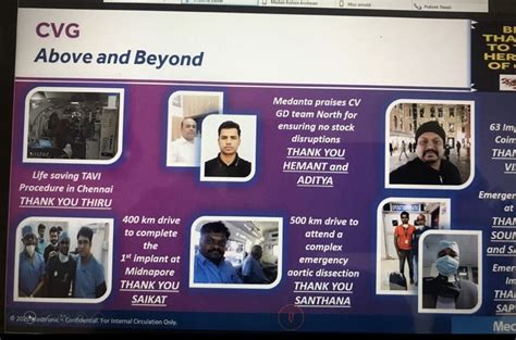 Hemant Tanwar On Linkedin Medtronic Medtronicemployee