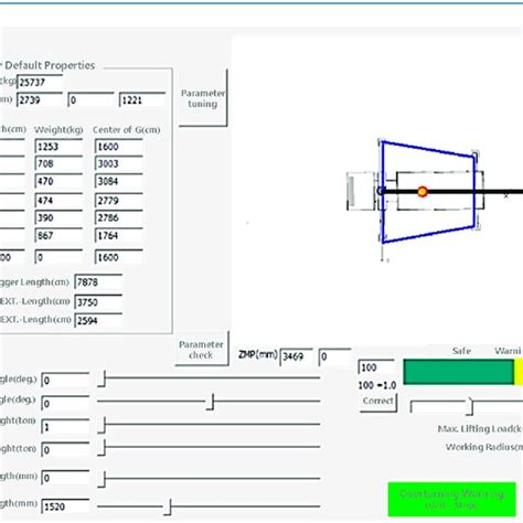 The Mobile Crane Control Program UI Download Scientific Diagram
